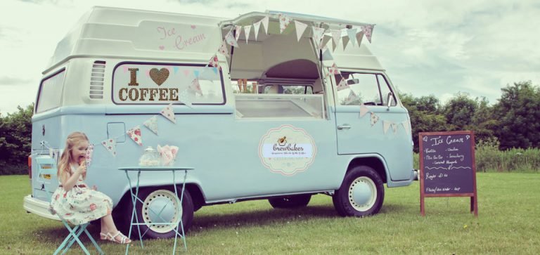 A Useful Guide to Open a Mobile Coffee Shop Business